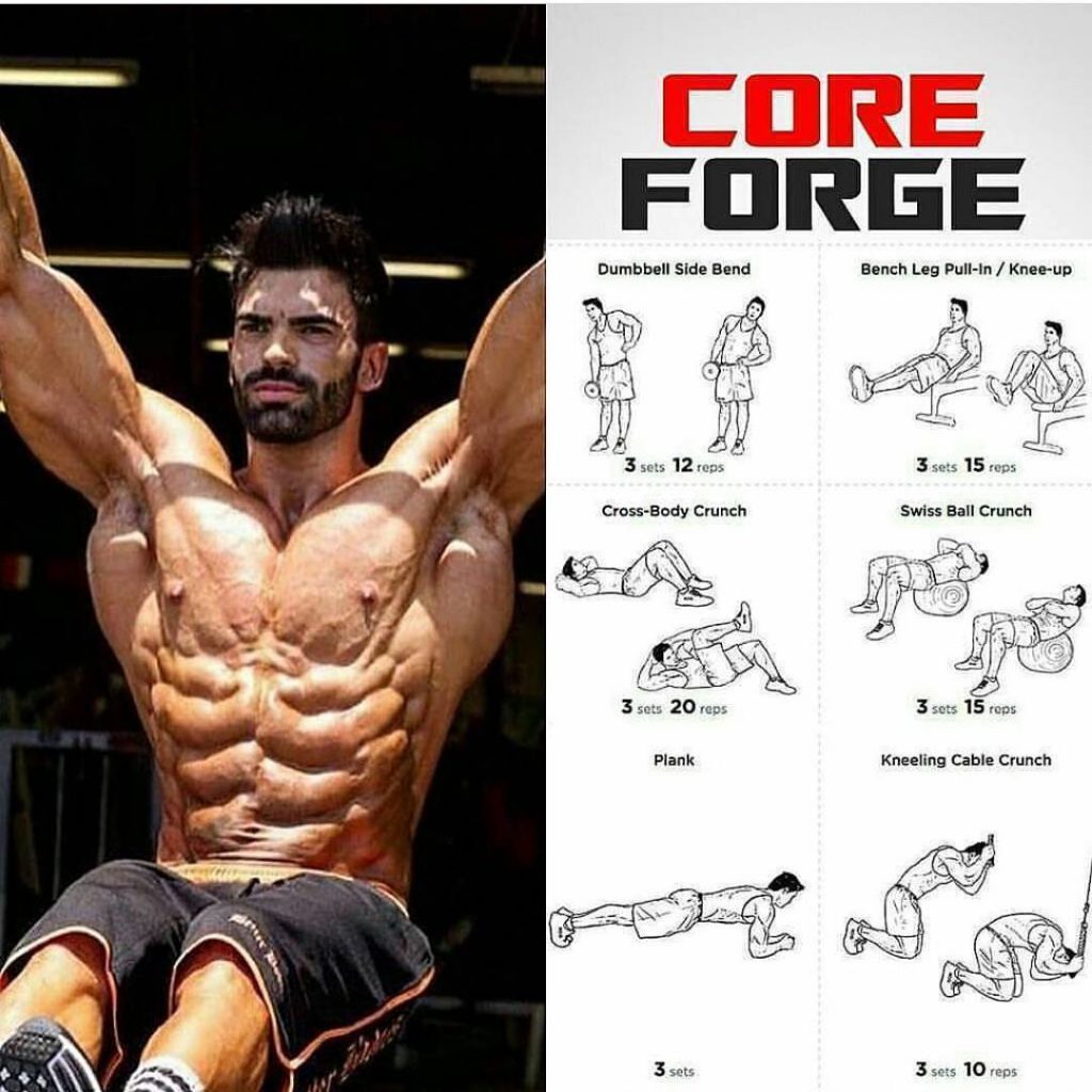 Core Forge ABS