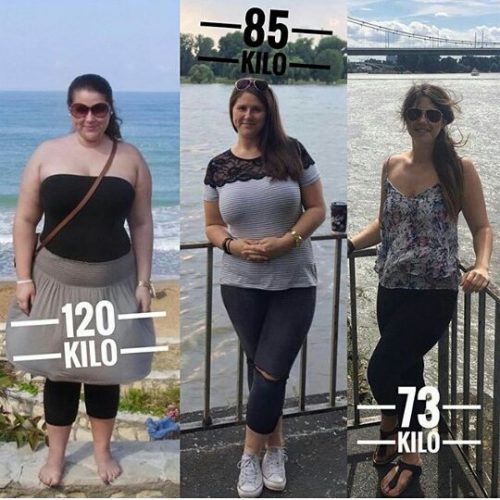 Exercises, right food