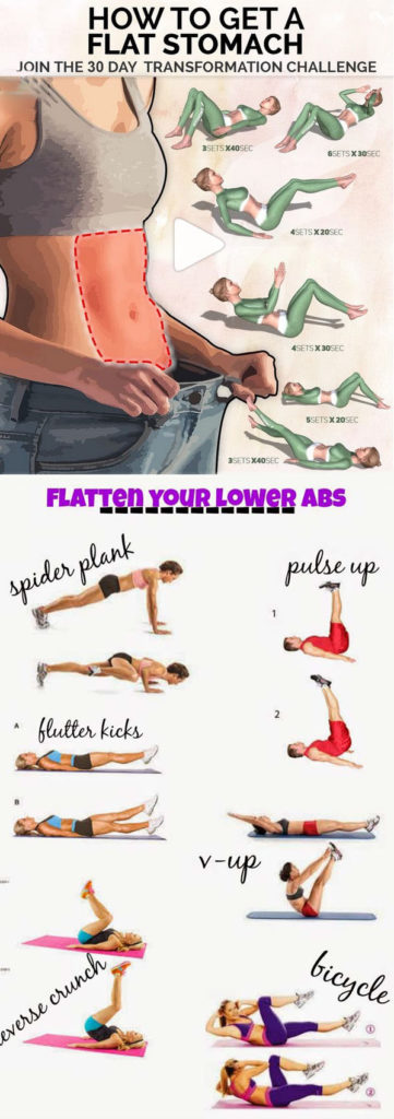 How to Flat Stomach | Video & Guide