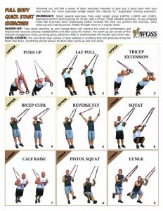 Exercises Trx!