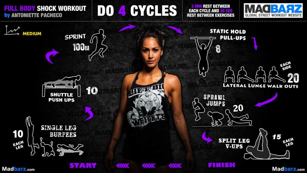 full body shock workout for the girls