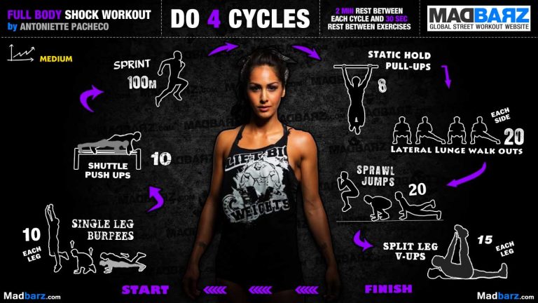 Weight easy loss - Fitness Lifestyle | Fitness and Bodybuilding