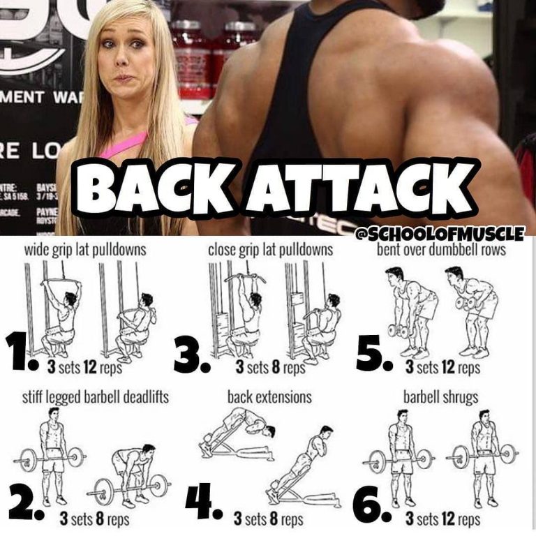 Back Attack Exercises | complex pump your back