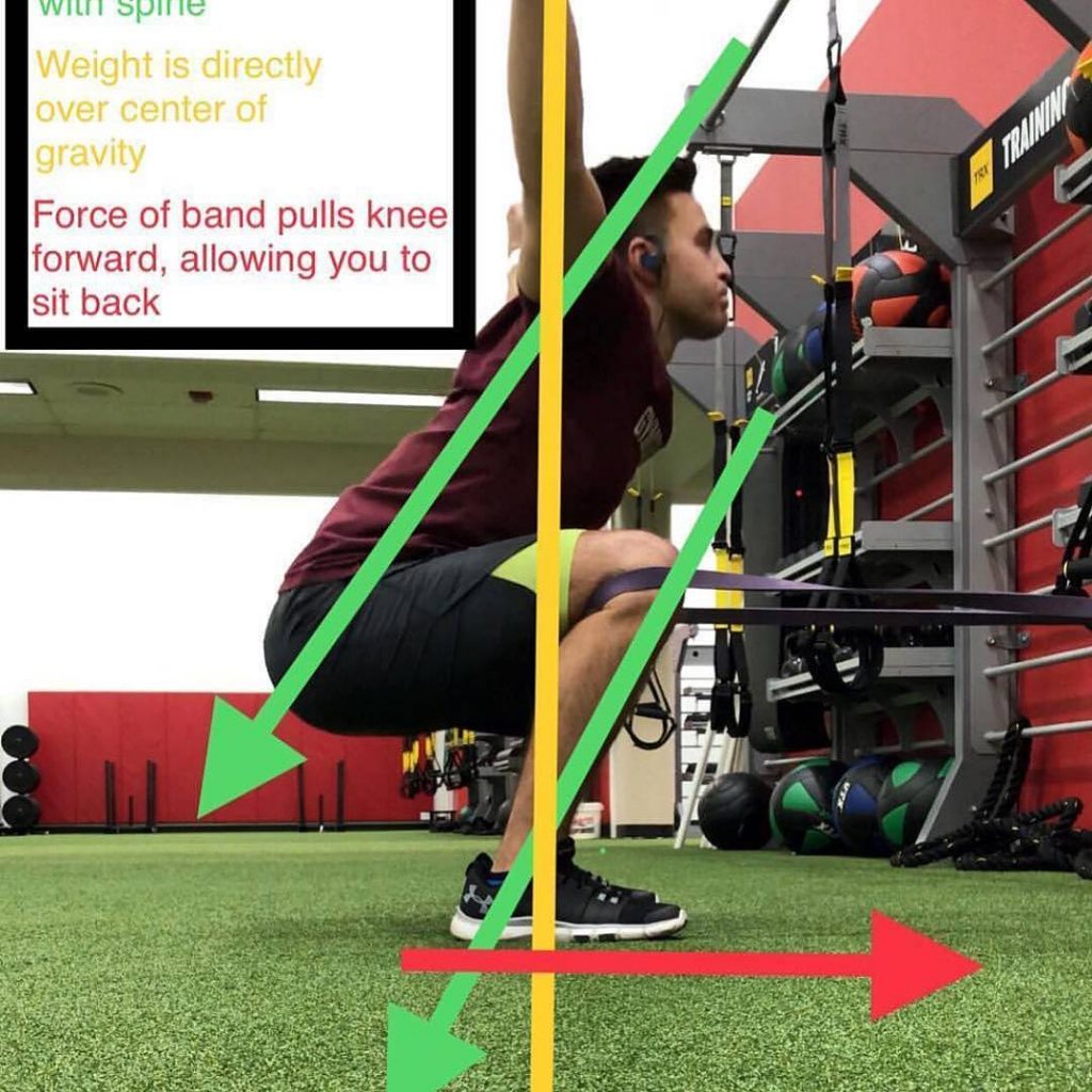 correctnes squad exercises