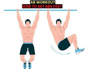 How to Six-Pack Abs Workout: Types, Benefits & Training Guide