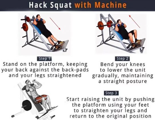 Hack Squats: Technique, Benefits, and Recommendations