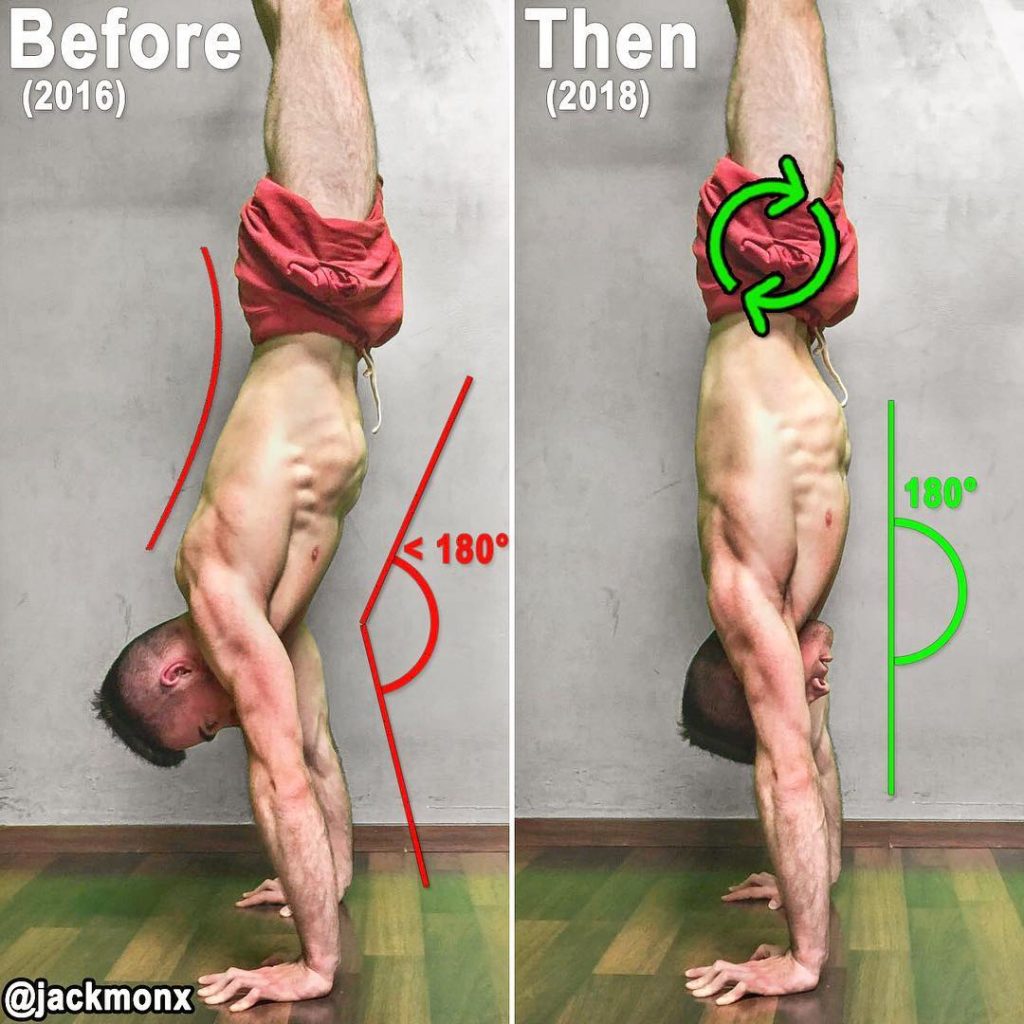 How to Handstand & Step-by-Step Tutorial