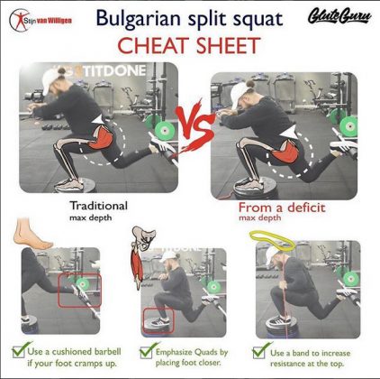 How to Bulgarian Split Squat | Exercise Videos & Guides