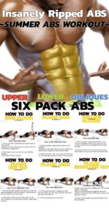 How to Six Pack ABS | Insanely Ripped ABS