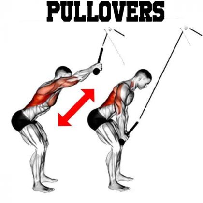How to Do Serratus Pullover, Technique, Benefits, Variations