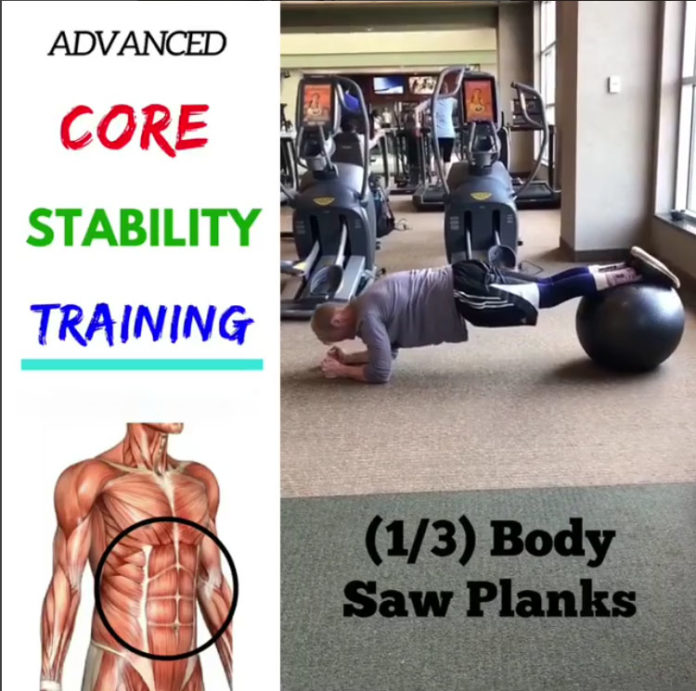 How to Core Workout | Guide