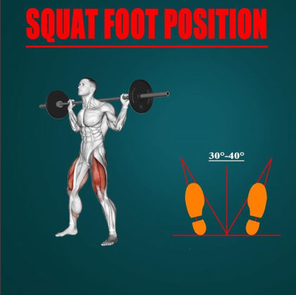 SQUAT FOOT POSITION | GUIDE