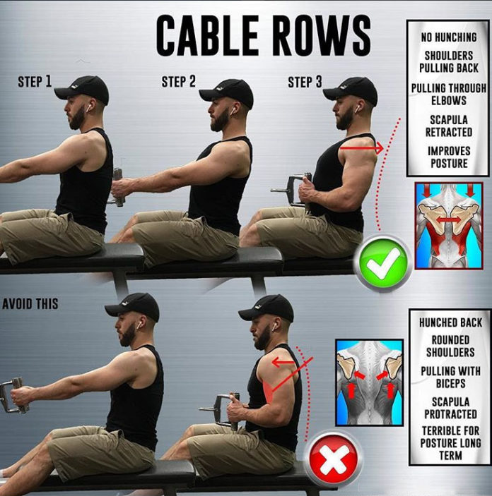 How to Cable Rows | Guide