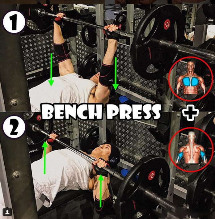 How to Chest Monday’s | Guide