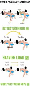UPPER BODY STRENGTH WORKOUT | Guide
