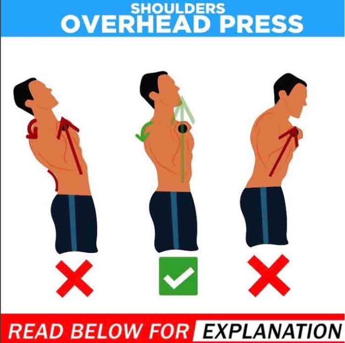 OVERHEAD SHOULDER PRESS | Video & Guide