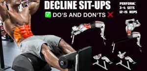 Decline Sit-ups Proper Form, How to Do Guide, Benefits, Tips