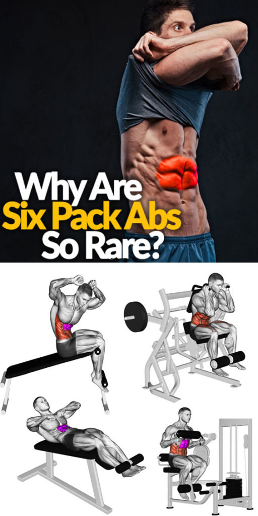 HOW TO SIX PACK ABS WORKOUT