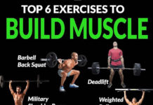 How to FACE-PULLS | Exercise Videos & Guides - weighteasyloss.com