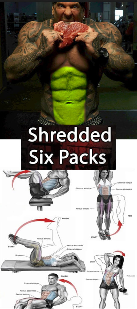 SIX PACK ABDOMINAL | VIDEO & GUIDE