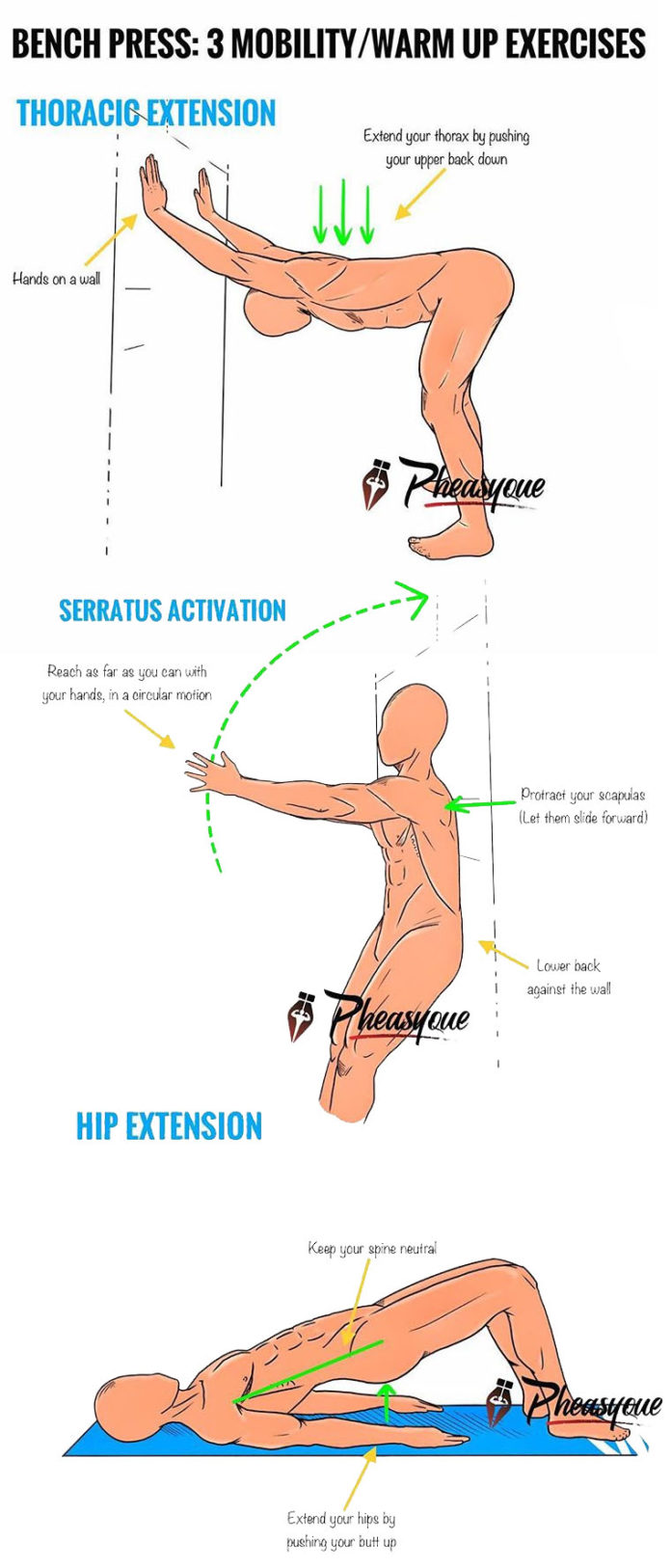 3 THINGS YOU'RE NEGLECTING FOR A BETTER BENCH