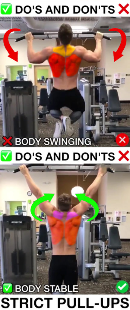 Strict Pull-Up Proper Form | Video & Guide