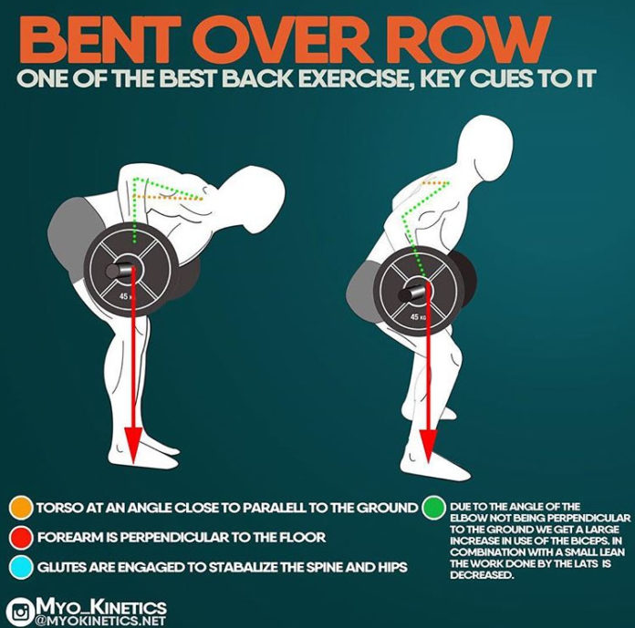 HOW TO BENT OVER ROW