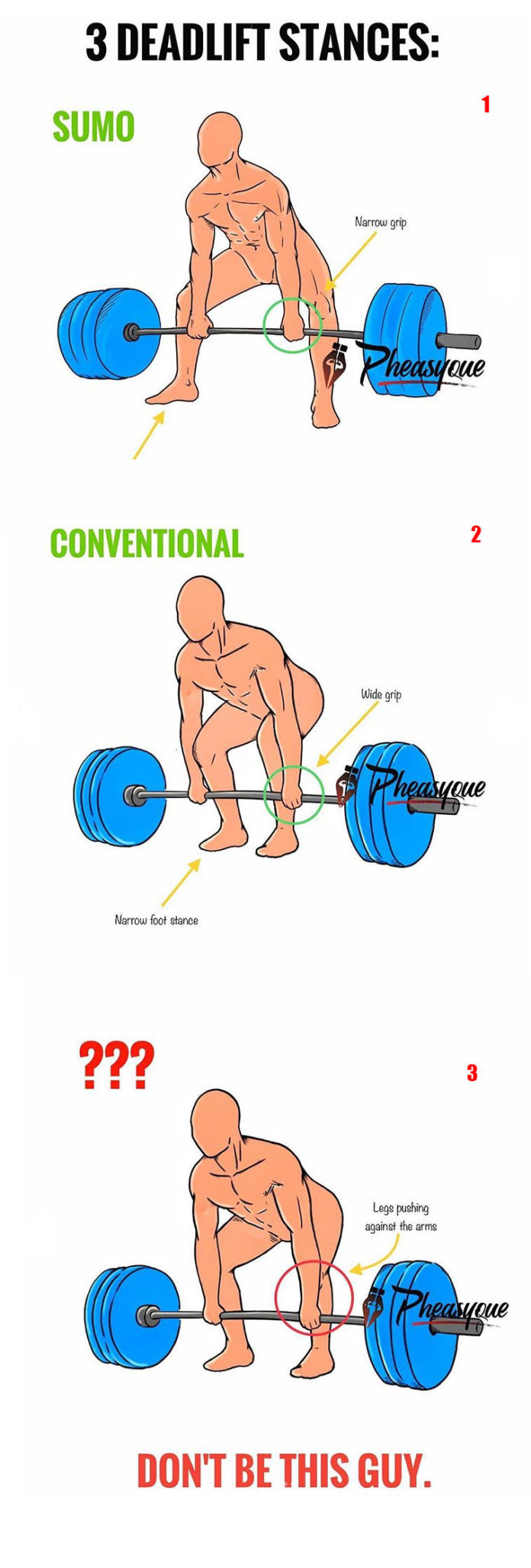 3 DEADLIFT SET UPS | GUIDE