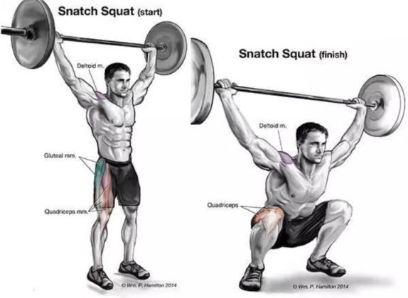 How to Squat Snatch | Guide