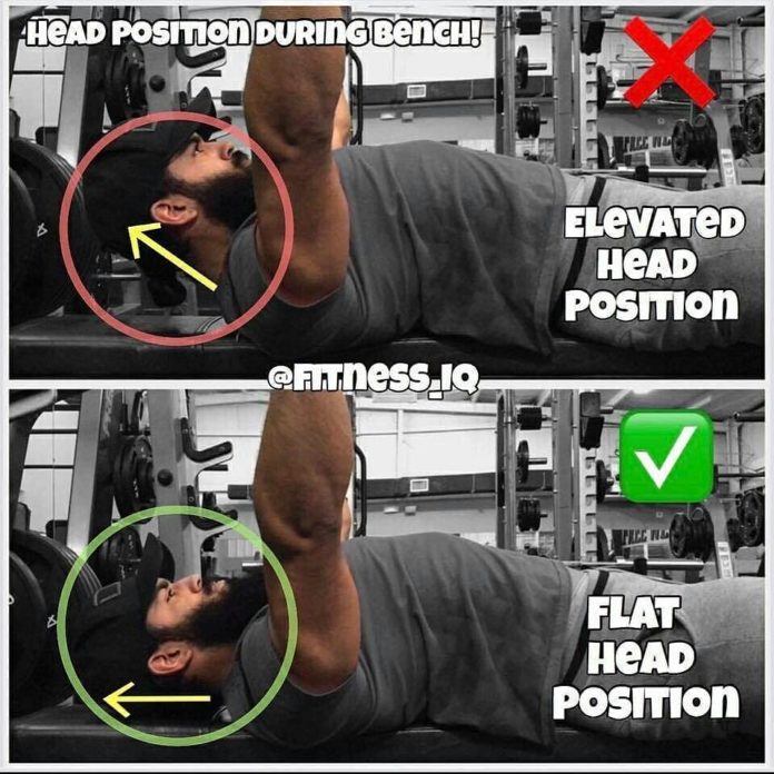Correct Bench Press Technique & Form