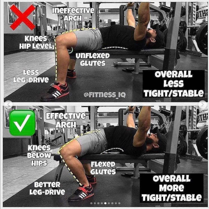 How to Correct Bench Press | Guide