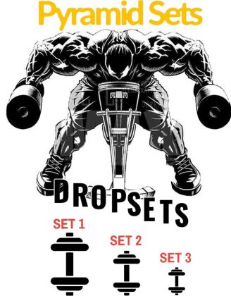 How to Drop Set & Pyramid Sets - Exercises Guide | weighteasyloss.com