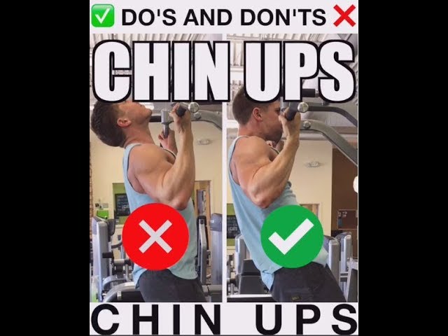 How to Strict Pull-Up Proper Form | Video & Guide