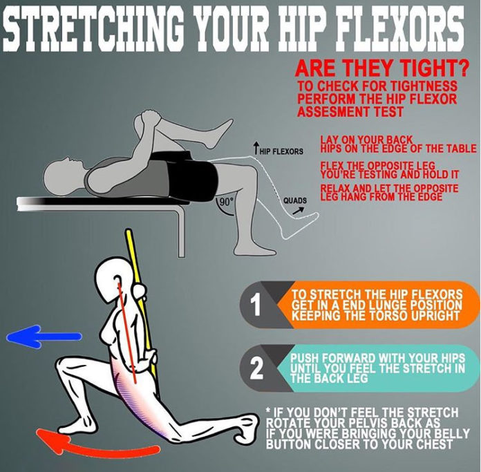 STRETCHING YOUR HIP FLEXORS