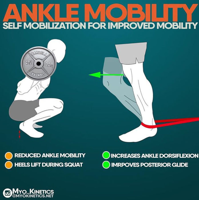 HOW TO ANKLE MOBILITY