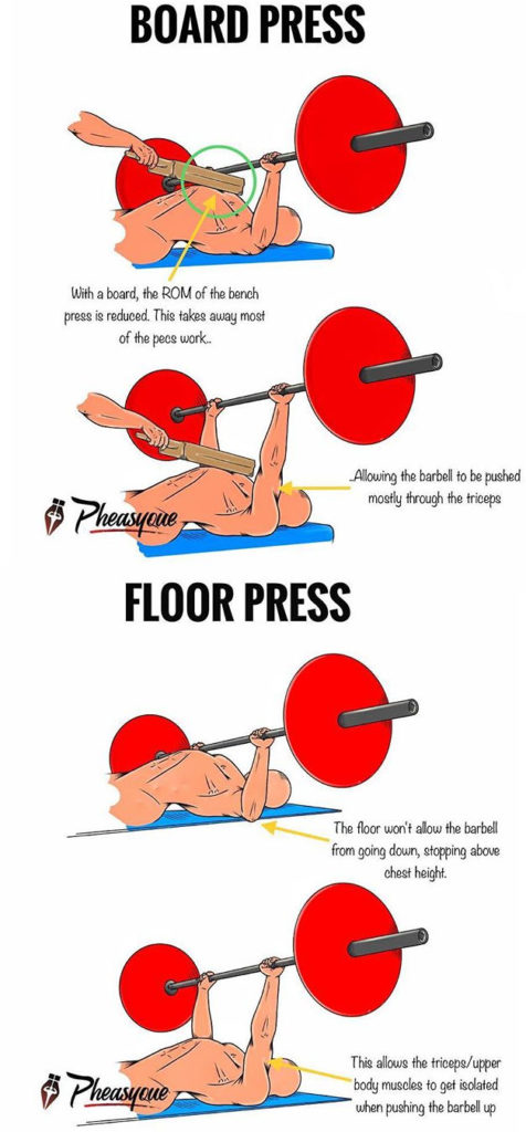 3 GREAT EXERCISES FOR A POWERFUL BENCH LOCKOUT