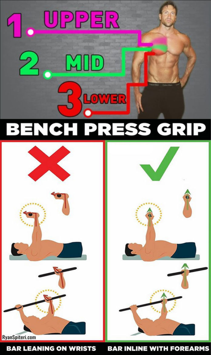 HOW TO BENCH PRESS & 3 TIPS GUIDE