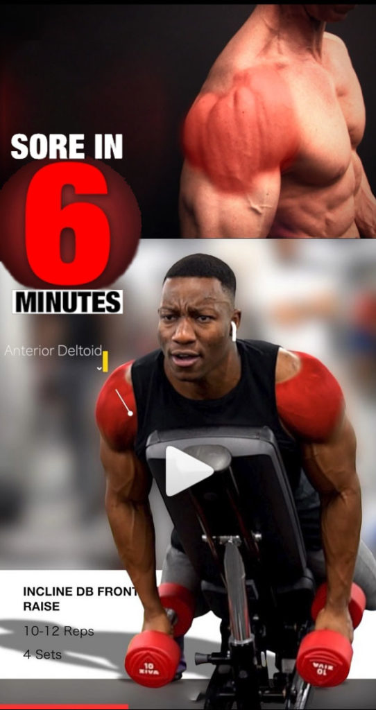 How to Rear Delt Development Exercises | Video & Guide