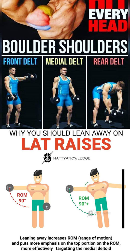 HOW TO BUILD UPPER & LOWER BODY WORKOUT