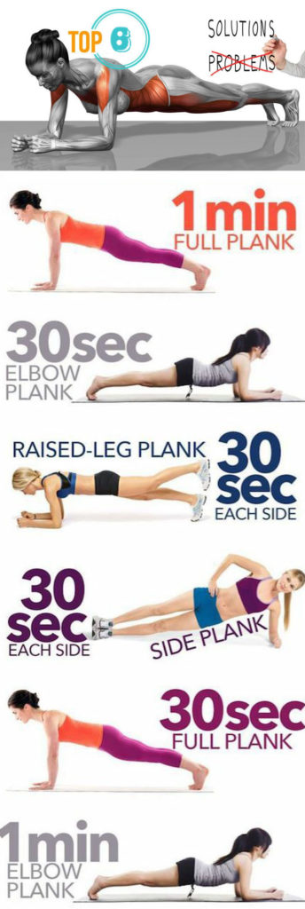HOW TO PLANK | GUIDE