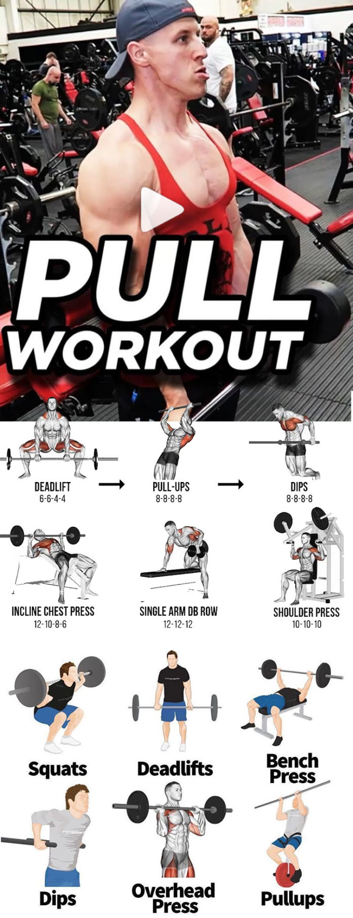 How to Full Body Workout | Mark Wahlberg Workout