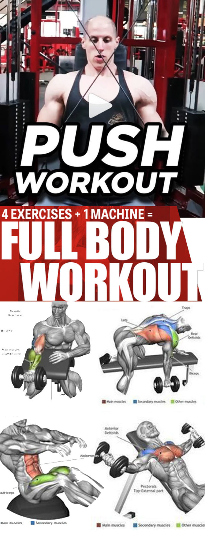 How to Full Body Workout | Mark Wahlberg Workout