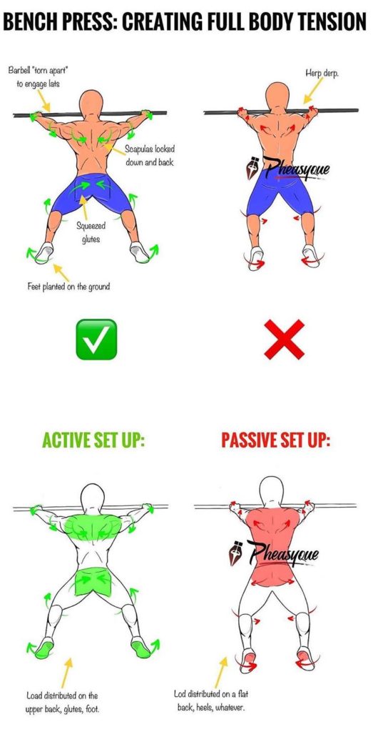 BENCH TIPS: CREATING FULL BODY TENSION