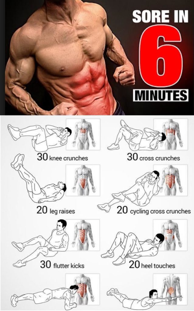 Favorite Abdominal Exercises | Guide