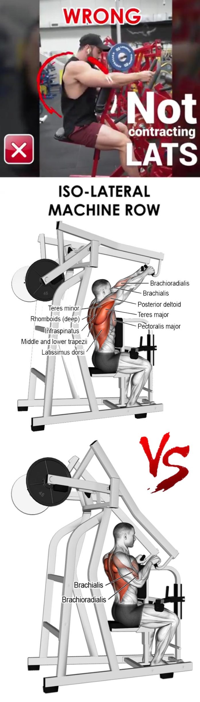 MACHINE ROW | VIDEO & GUIDE