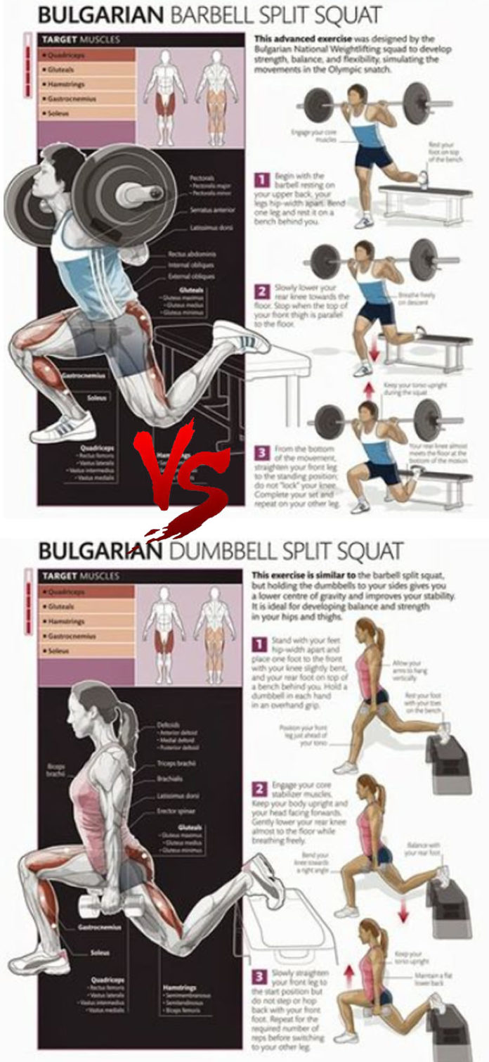 HOW TO BULGARIAN SPLIT SQUATS