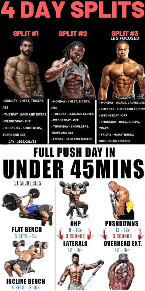 HOW TO REP RANGES FOR BUILDING MUSCLE