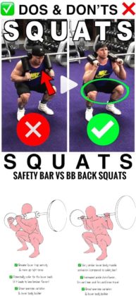 SAFETY BAR SQUATS VS BARBELL BACK SQUATS