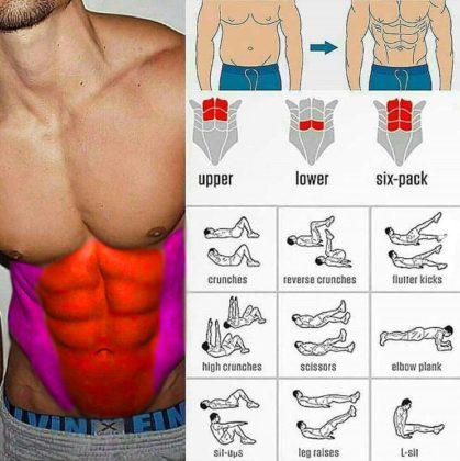 The 10-minute Six-pack Workout