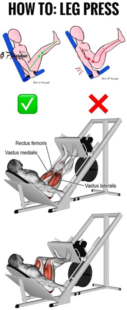 LEG PRESS: WEIGHT DISTRIBUTION ON YOUR FEET